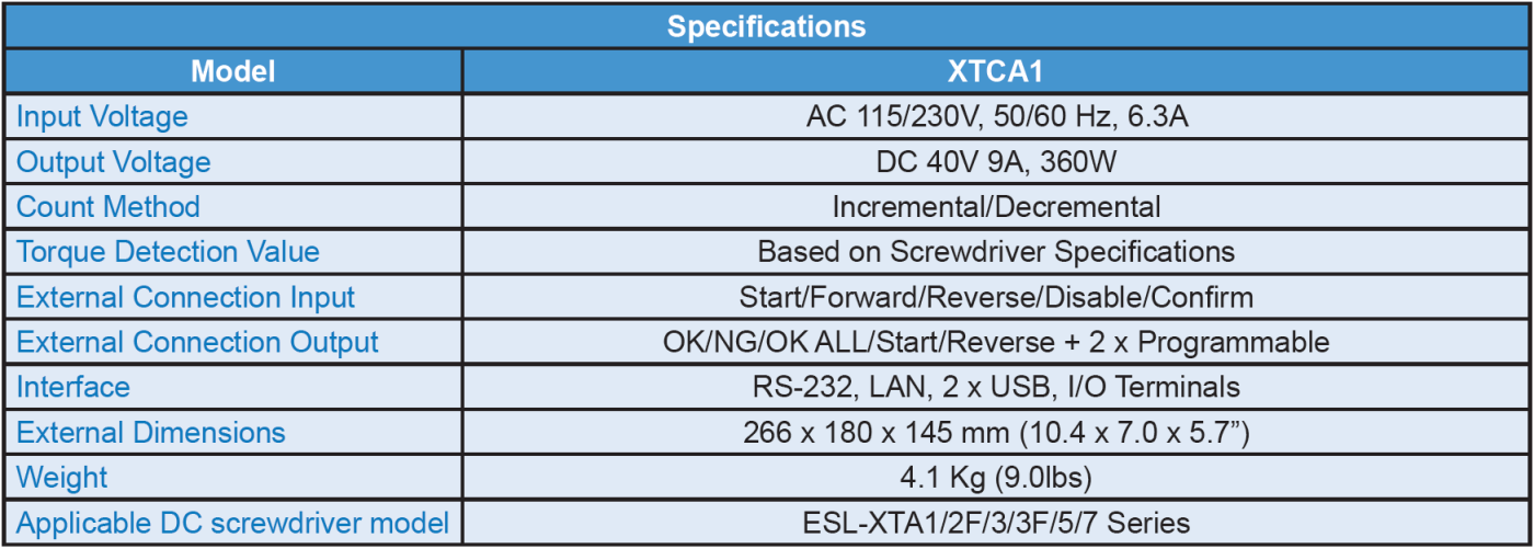 XTCA Torque & Angle Control System | Delta Regis Tools Inc.
